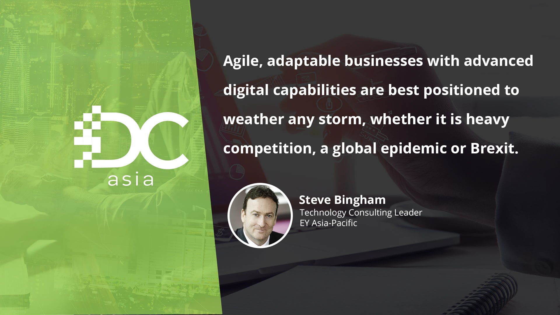 Four mandates for leading in digital transformation: EY study | DigiconAsia