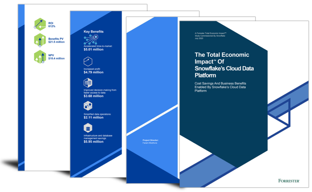Cloud data platform- ROI for customers in 3 years | DigiconAsia