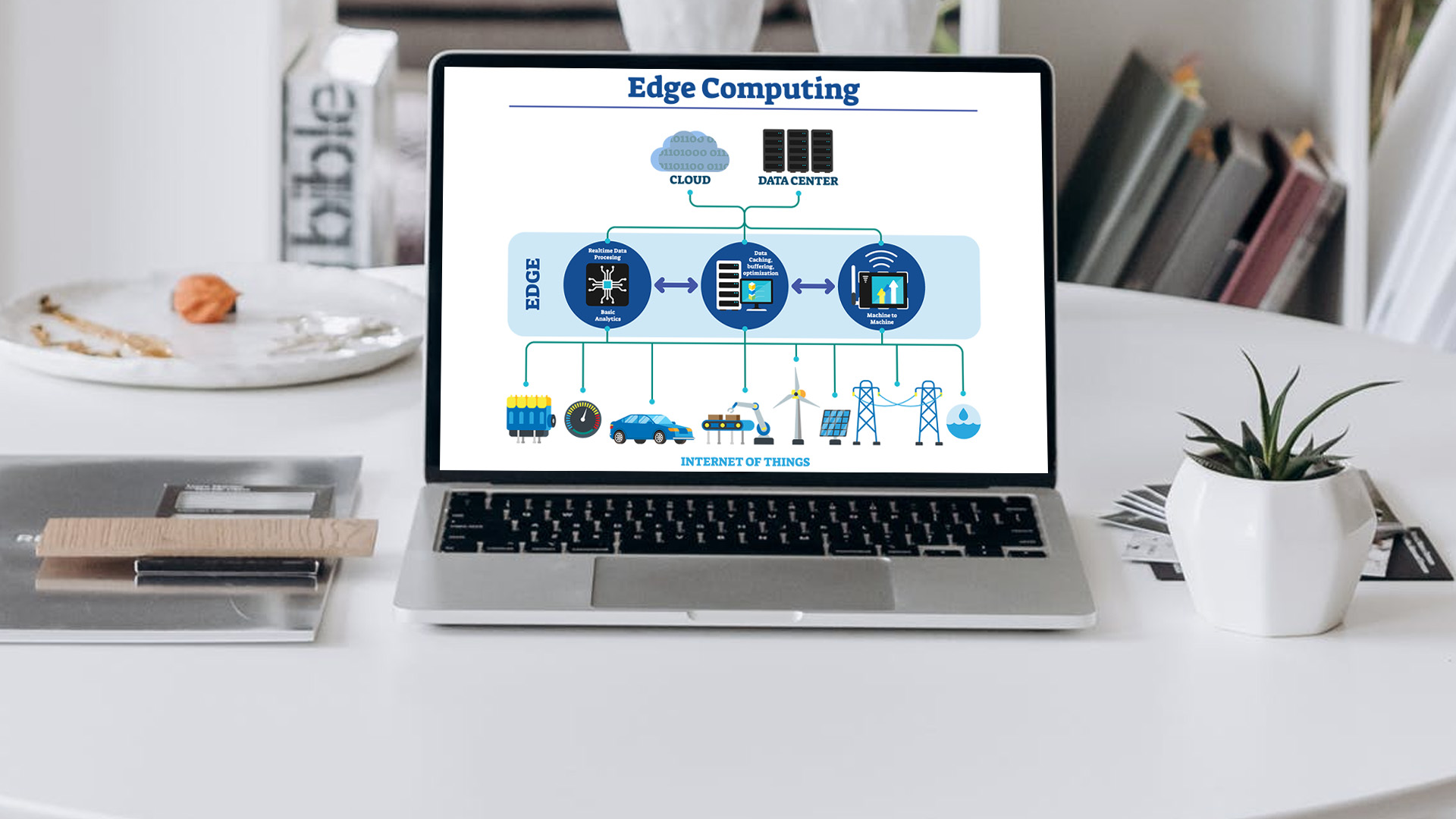 Standardizing the approach to edge computing deployment | DigiconAsia