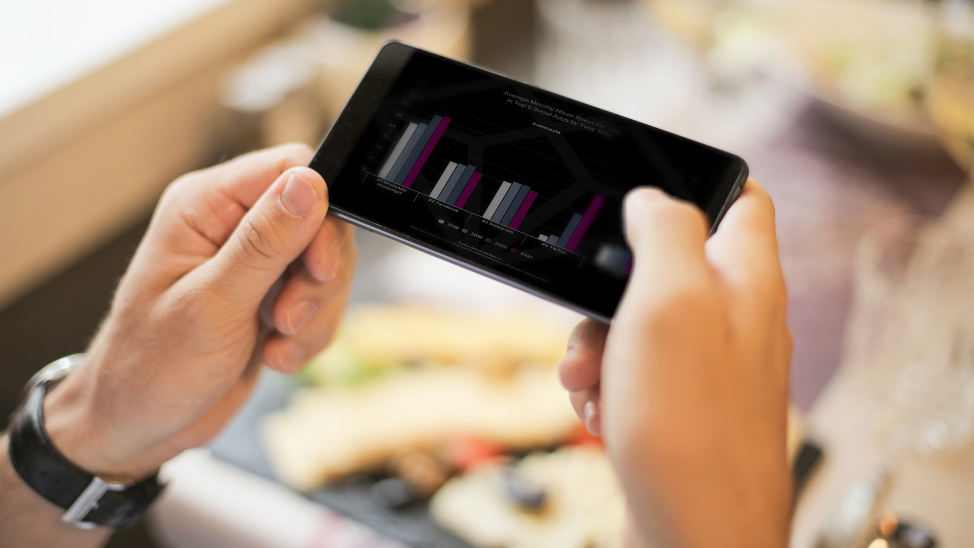 App usage trends show Indonesia’s digitalization potential | DigiconAsia